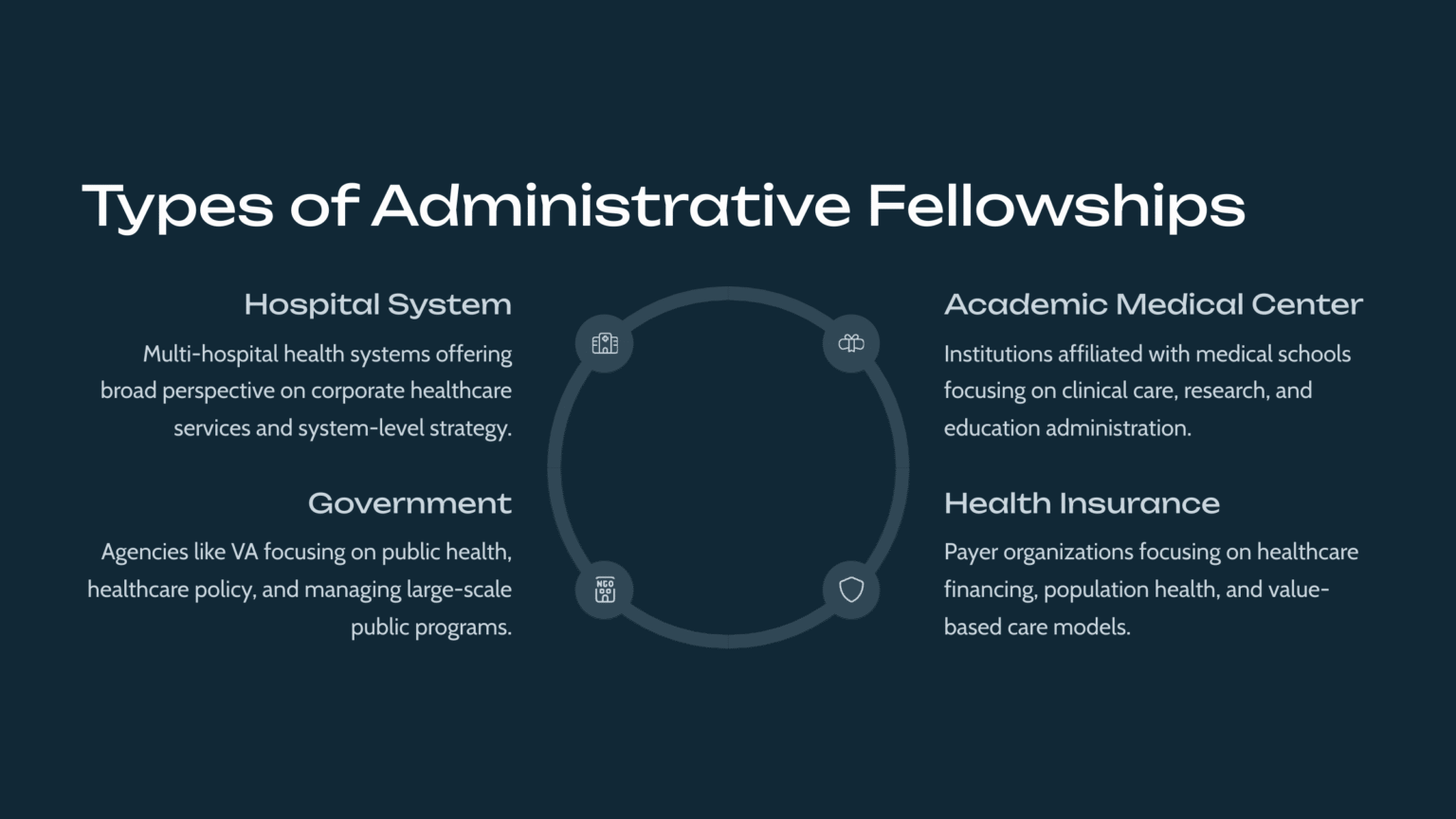 Administrative Fellowships: What They Are & Why You Need One