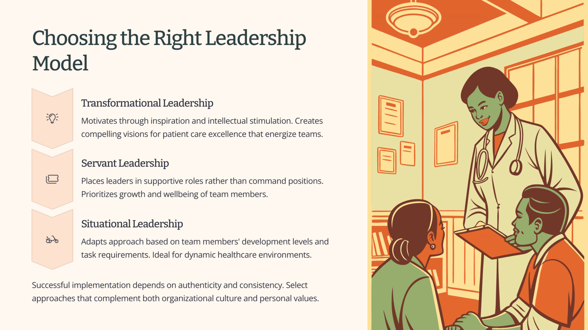 Healthcare Leadership That Works: A Practical Guide for New Medical ...