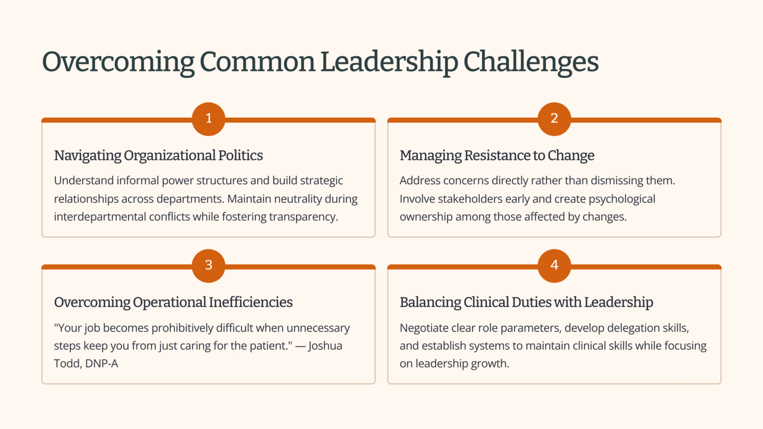 Healthcare Leadership That Works: A Practical Guide for New Medical Leaders