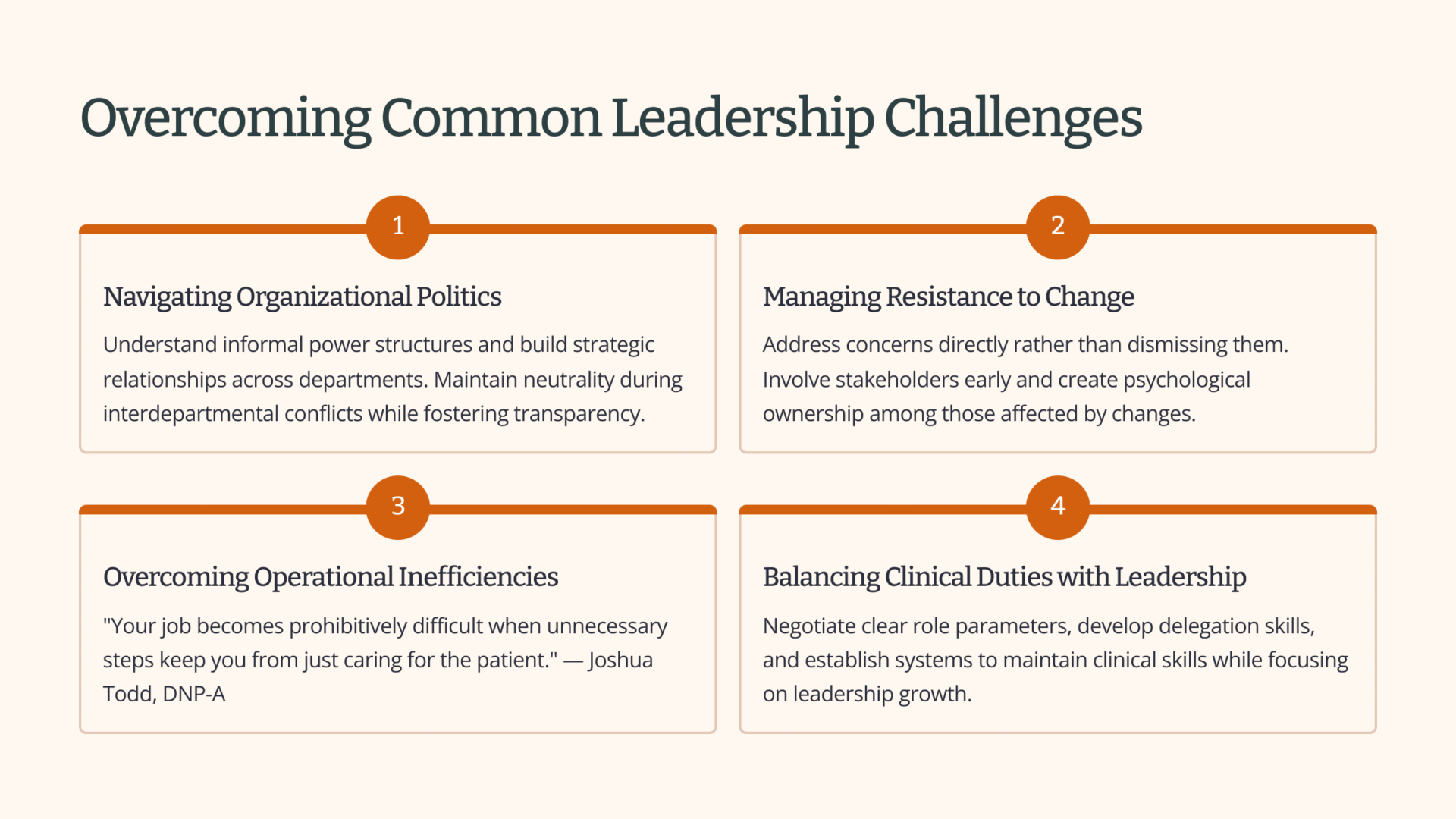 Healthcare Leadership That Works: A Practical Guide for New Medical ...